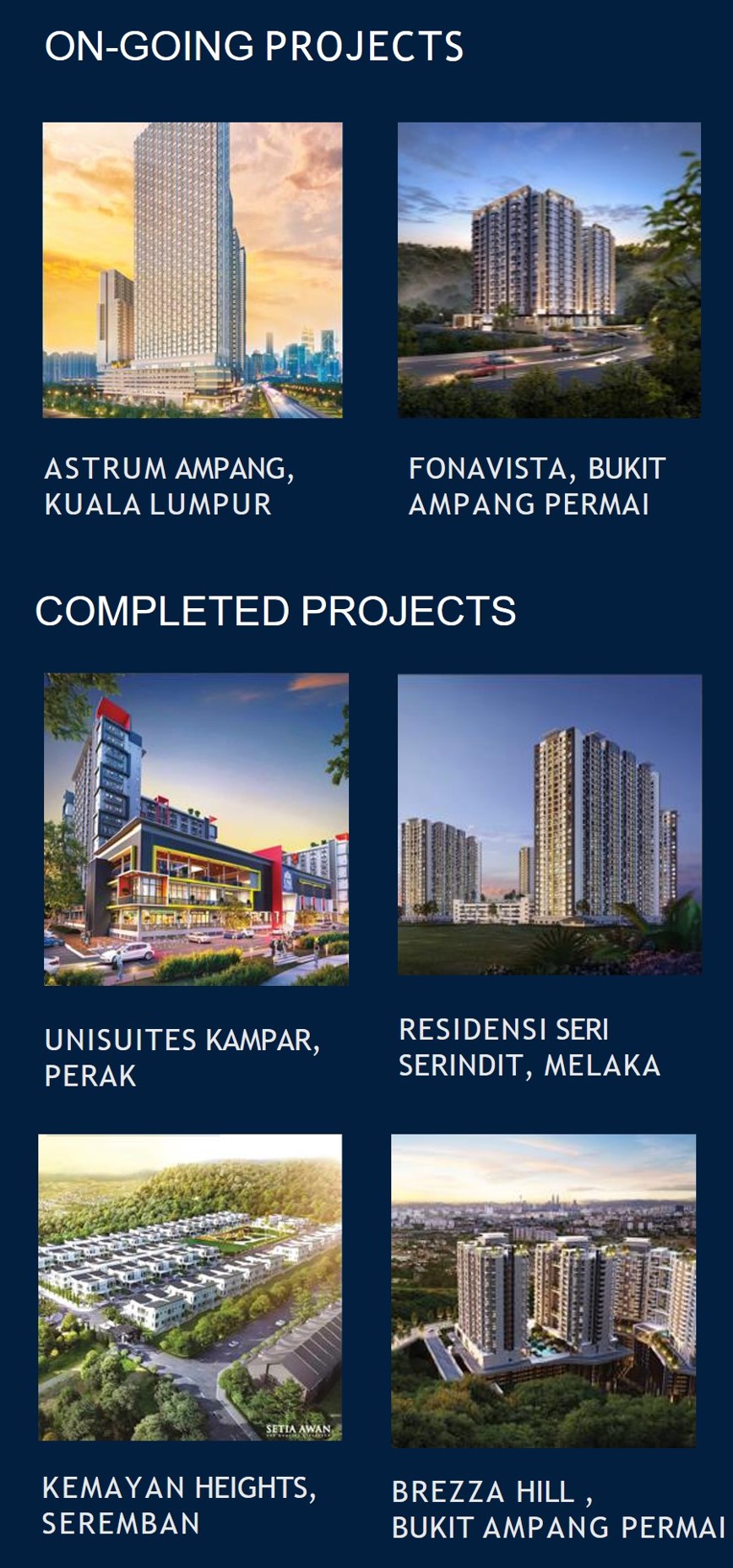 Astrum Shah Alam Official - About Developer